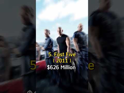 Fast & Furious All Movies Worldwide Collection#shorts#viral