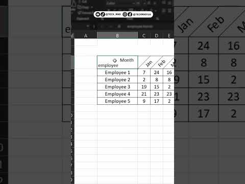 Excel | Split Cell