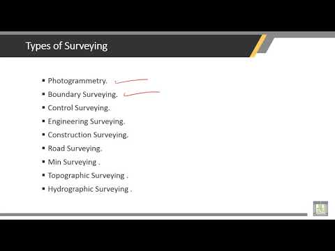 Surveying | 1-3 | secondary Classification of Surveying