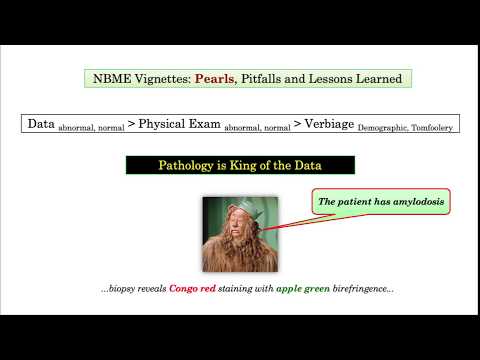 NBME Vignettes: Pearls, Pitfalls and Lessons Learned. Part II: the Question Stem