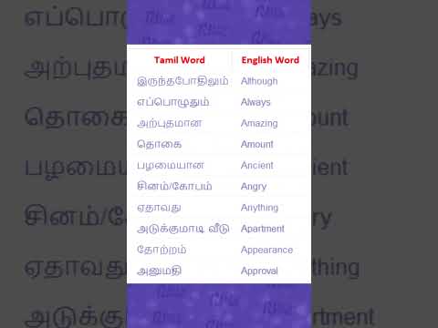 English words with Tamil meaning 665 | Spoken English in Tamil | English vocabulary Tamil meaning