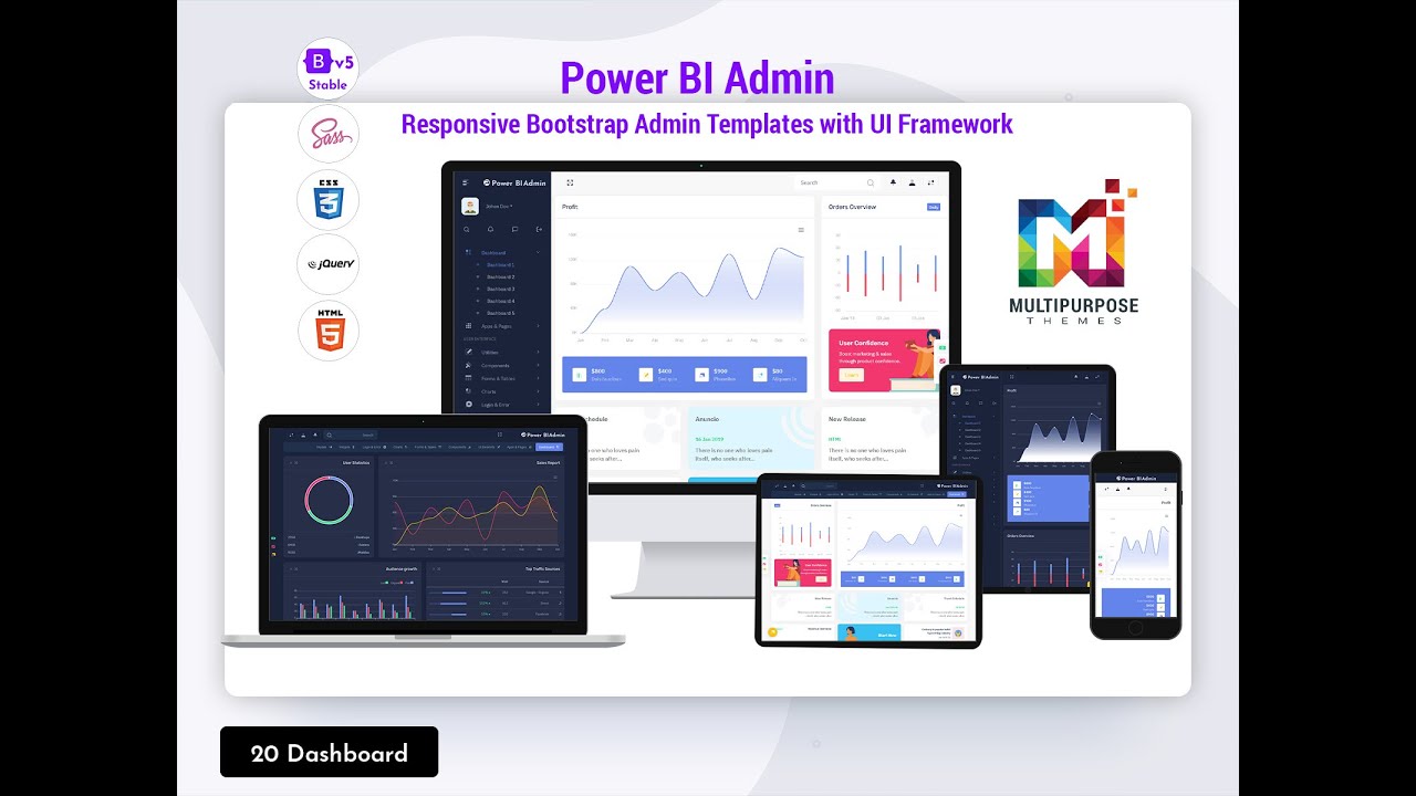 Dynamic Data Visualization: Power BI Dashboard Templates