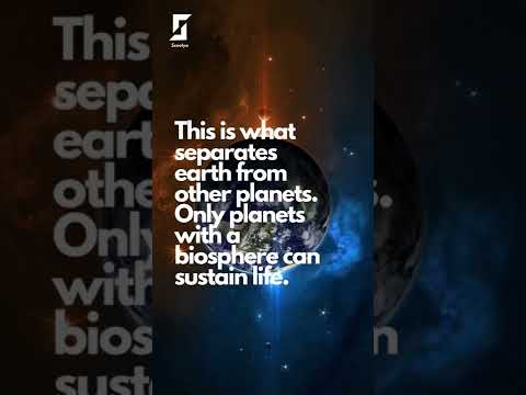 What is BIOSPHERE ? |Biology| #biosphere #shorts