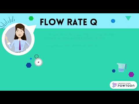 Flow Rate and its Relation to Velocity
