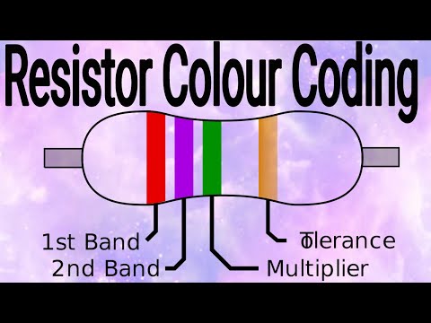 How to Calculate Resistor Colour Coding?