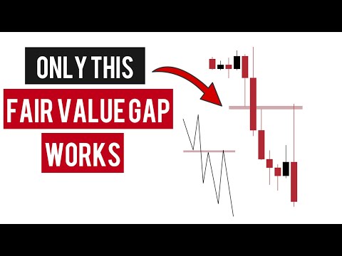 Identify Best Fair Value Gaps | Advanced FVG