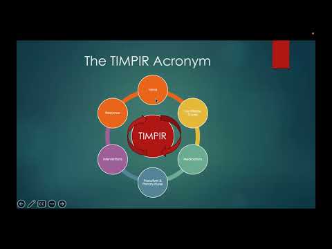 The TIMPIR Acronym: Mobilizing Initial Thought & Action