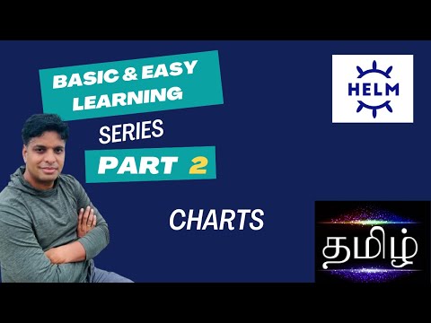 Helm Series Part 2 | Chart | Web Application | Tamil