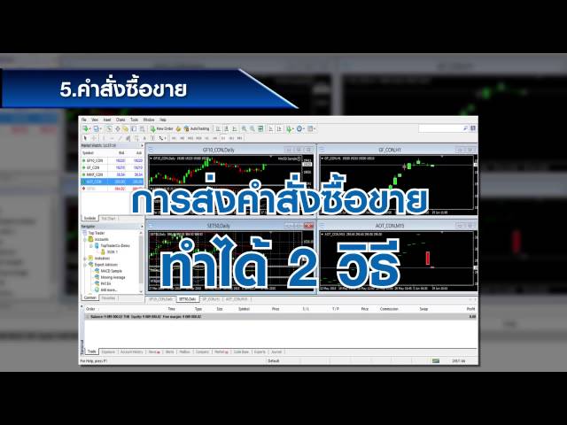 รู้จักโปรแกรมซื้อขายอนุพันธ์ MT4 - TFEX : Thailand Futures Exchange