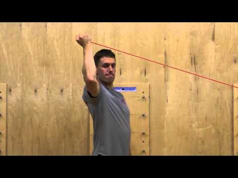 External Rotation in Scapular Plane