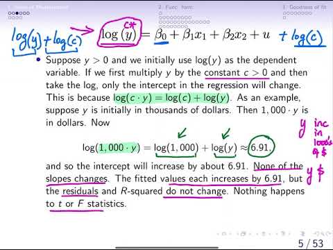 6.1 Effects of Data Scaling on OLS statistics (changing units of measurement)