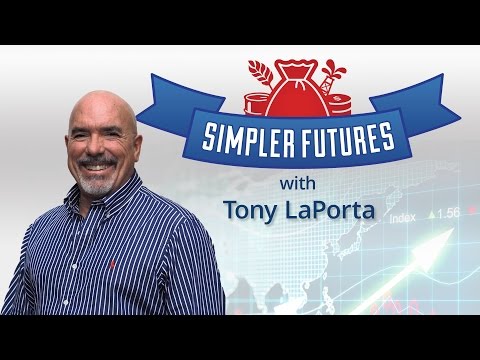 Simpler Futures: There is a possible H&S top in ZNM