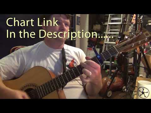 What Part of No (Lorrie Morgan) Guitar Chord Chart - Capo 3rd