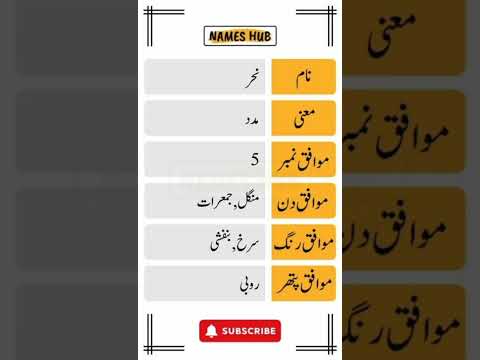 Nehar Name Meaning in Urdu | #shorts #namemeaning | Names Hub