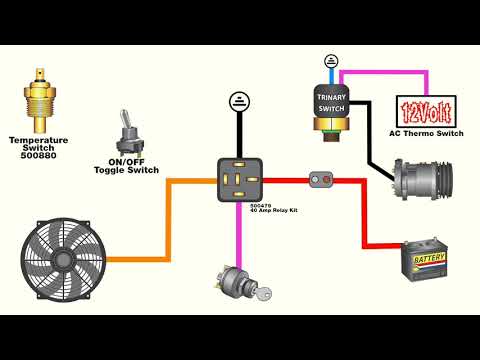 How to wire an electric fan with an AC trinary switch. UPDATE