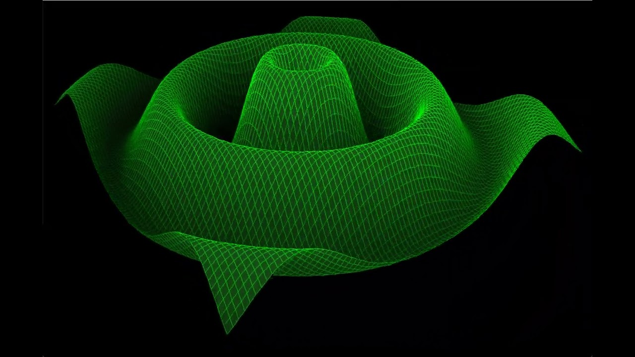 3D surface graph, animated