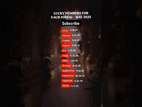 Lucky numbers for each zodiac sign in may 2025 #youtube #youtubeshorts #shorts #shortvideo #video