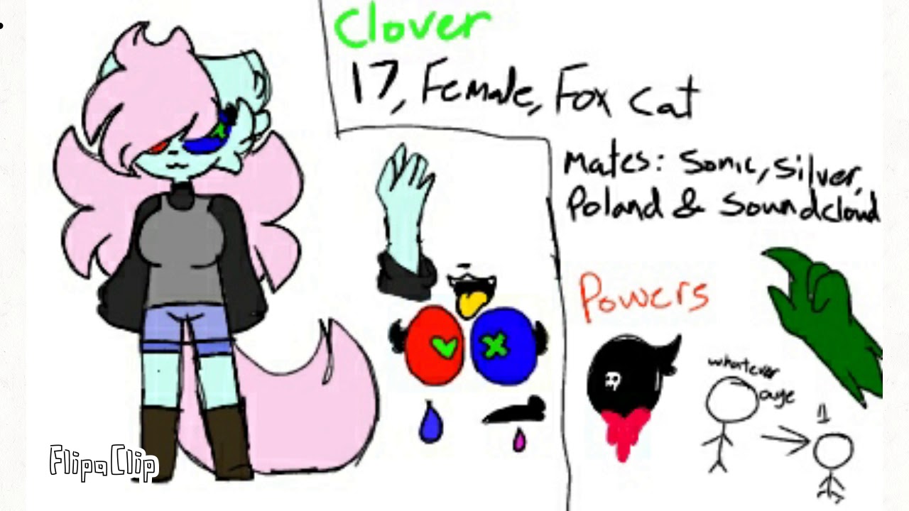Clover's Reference Sheet!