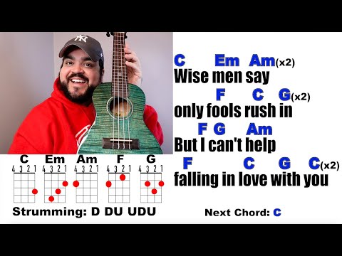 27 Easy Ukulele Songs for Beginners — Play Easy Songs on Ukulele ...