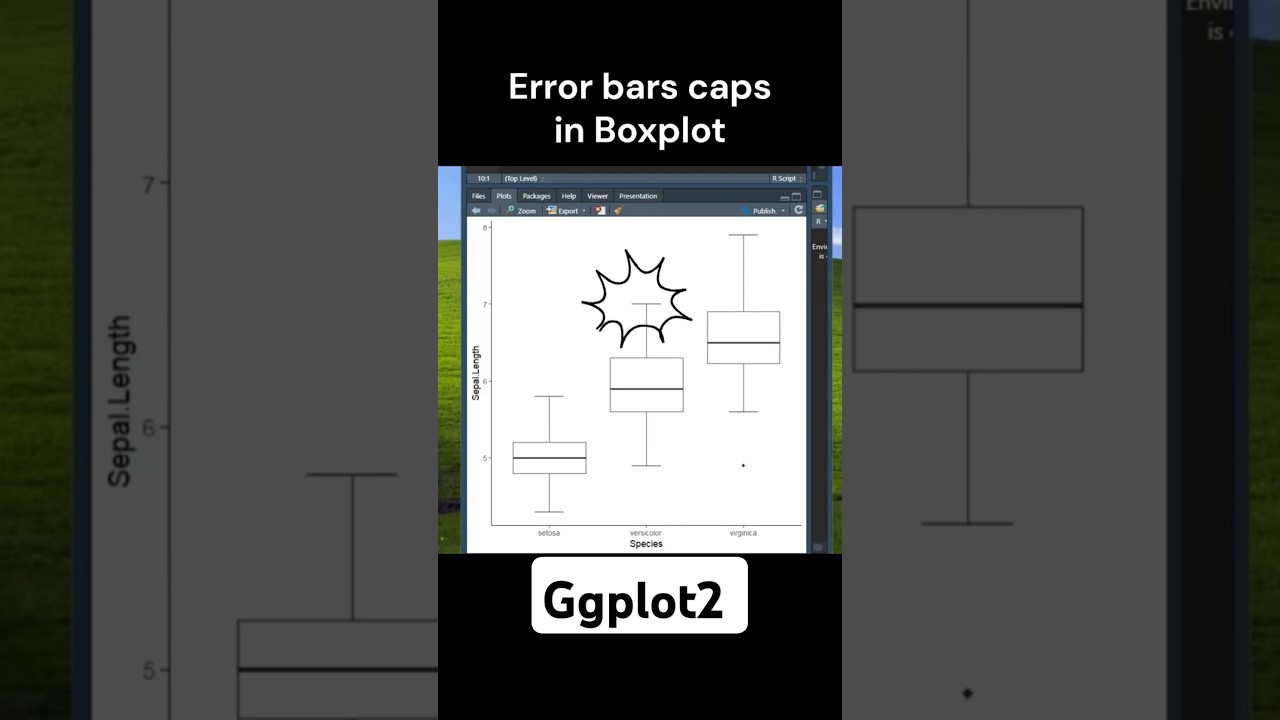 How to add error bar cap in boxplot, ggplot2, R #tidyverse  #ggplot2  #datascience