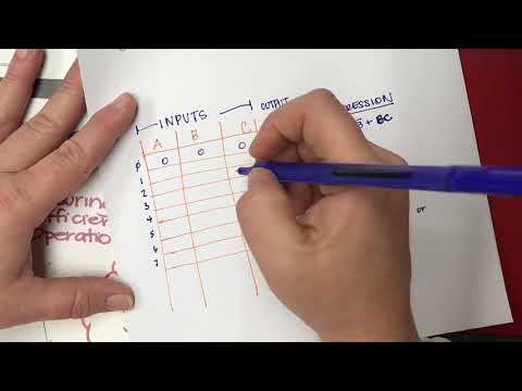 Three Input Logic Circuit to Logic Expression and Truth Table