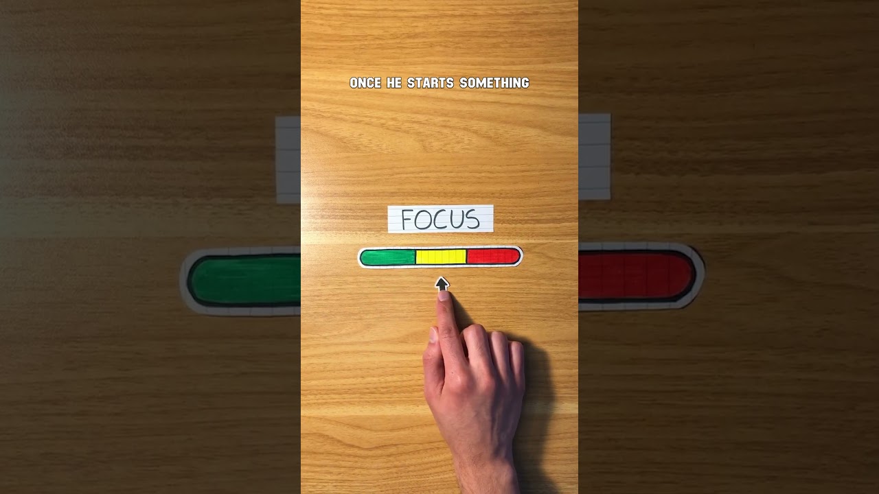 Should You Study With or Without Music?