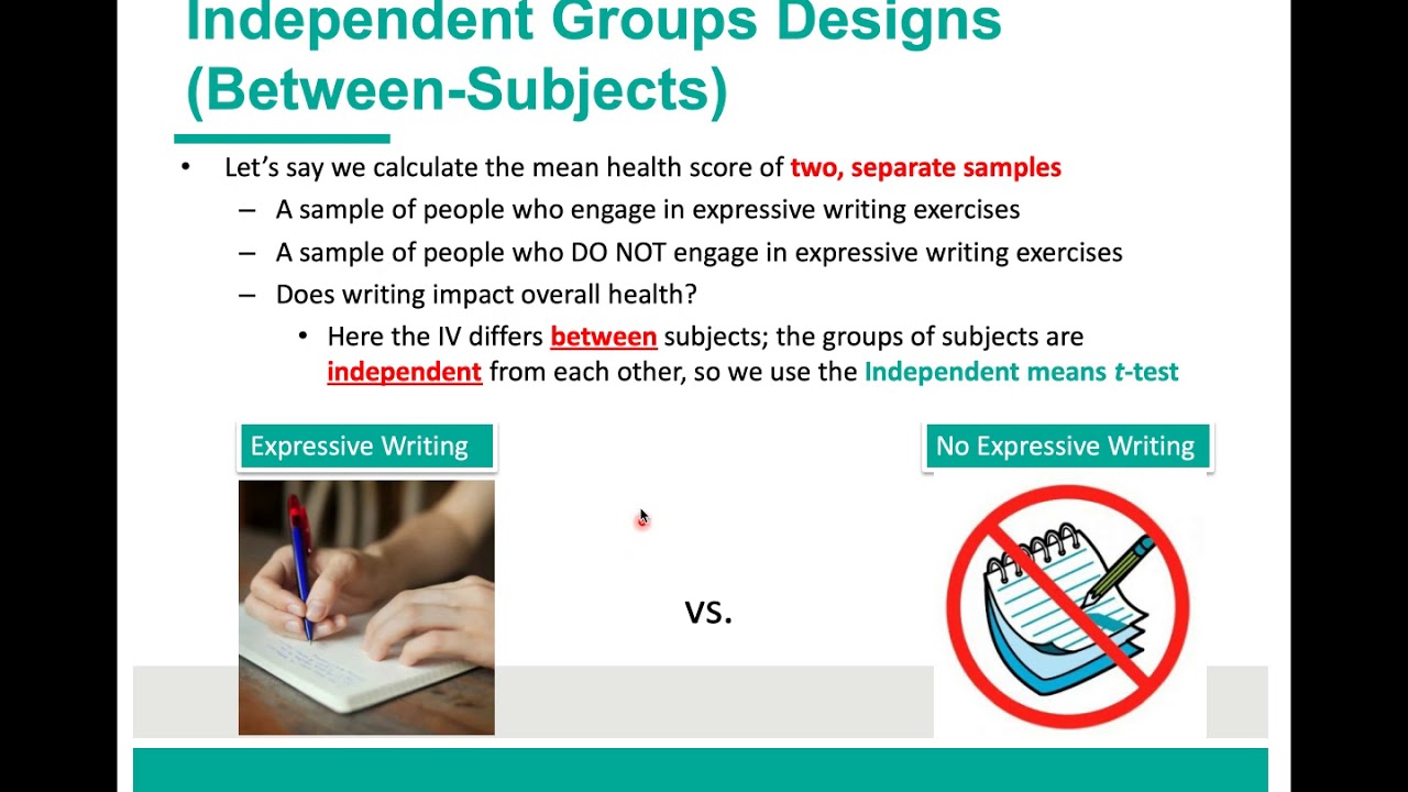 3530-Independent  T-Test Math Voiceover