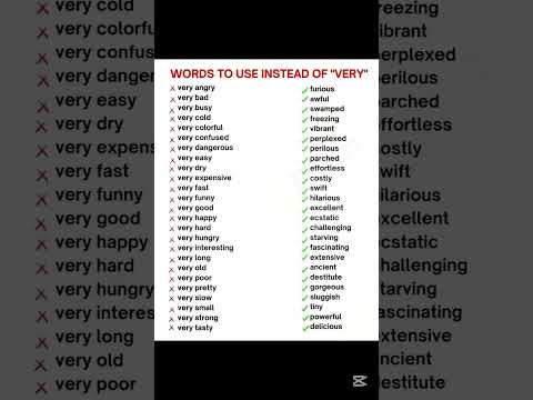 Words to use instead of "Very" #english #learnenglish #shorts #shortvideo #shortsfeed