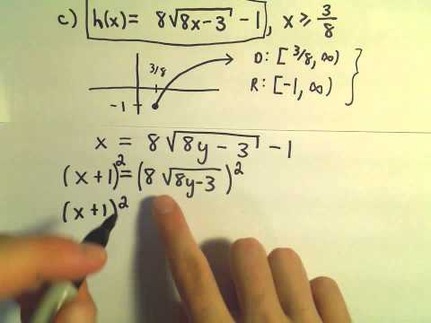 What Is the Horizontal Line Test? - Expii