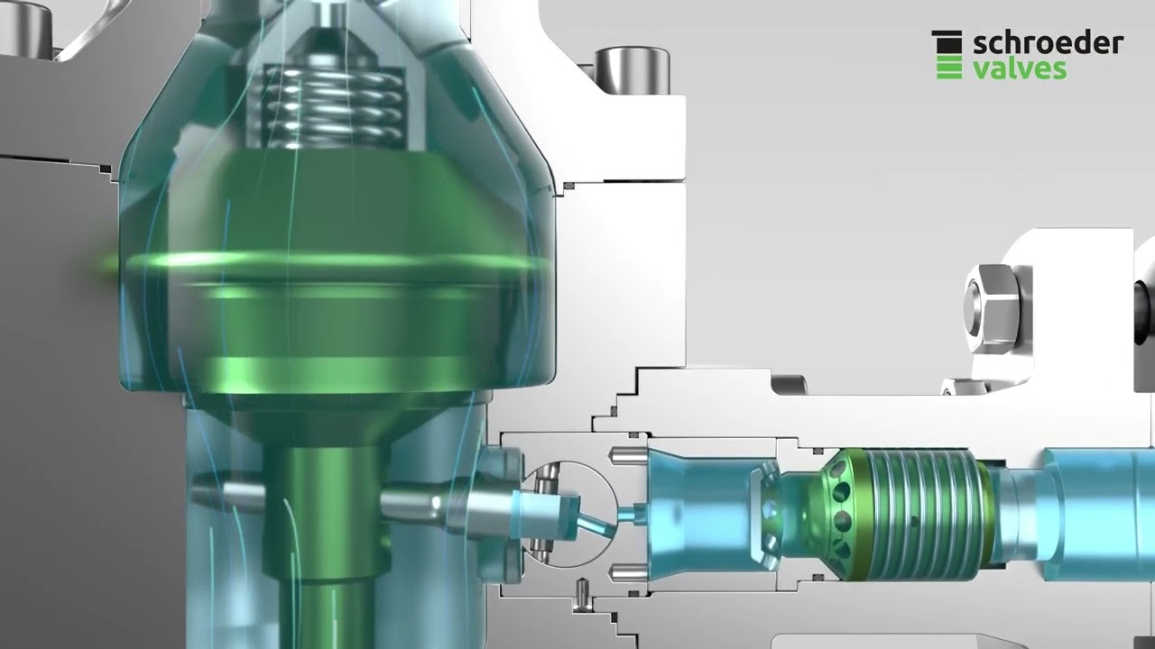 Schroeder SSV18 AR Valve Animation