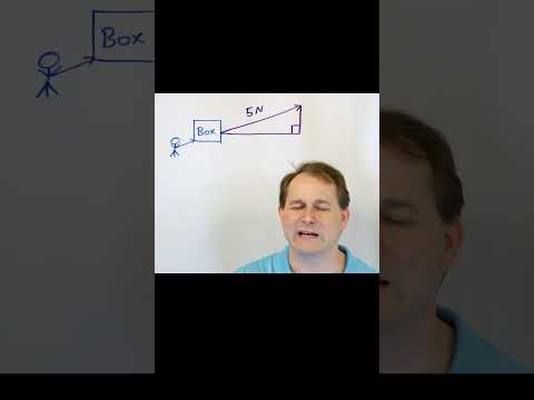 Learn Right Triangles to Master Sine & Cosine