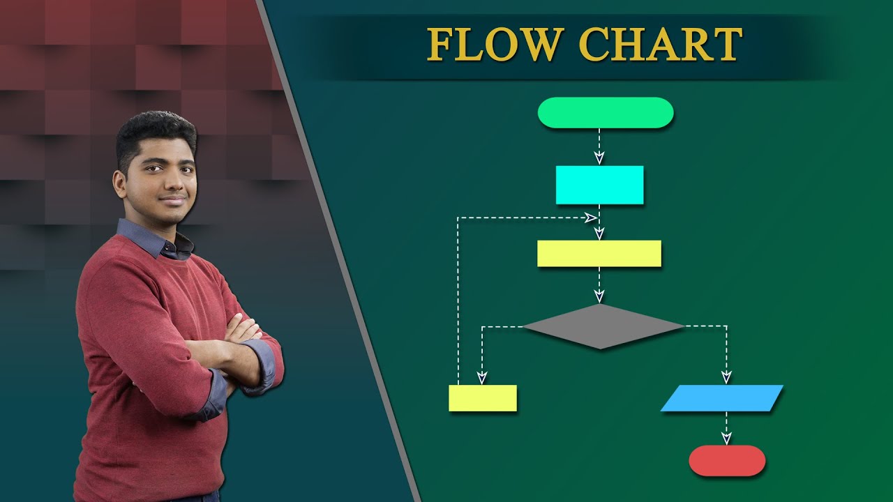 CA Exam Preparation - Engaging Video Classes, Mock Tests, and more!