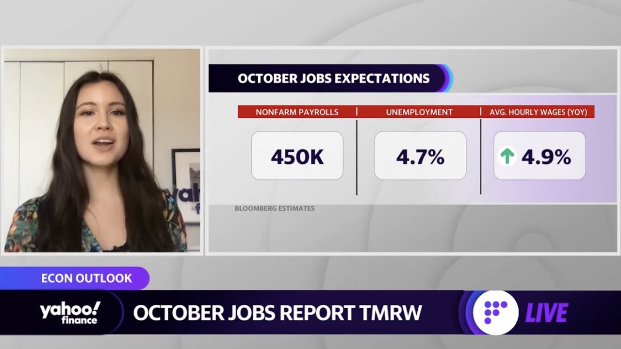 October jobs report: What to expect