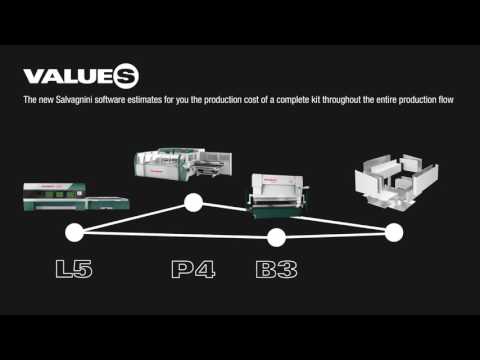 Salvagnini Values for an easy and fast part cost estimation