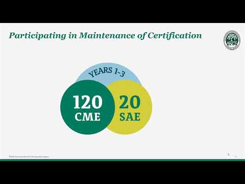 Understanding the CME and SAE Requirements for ABOS