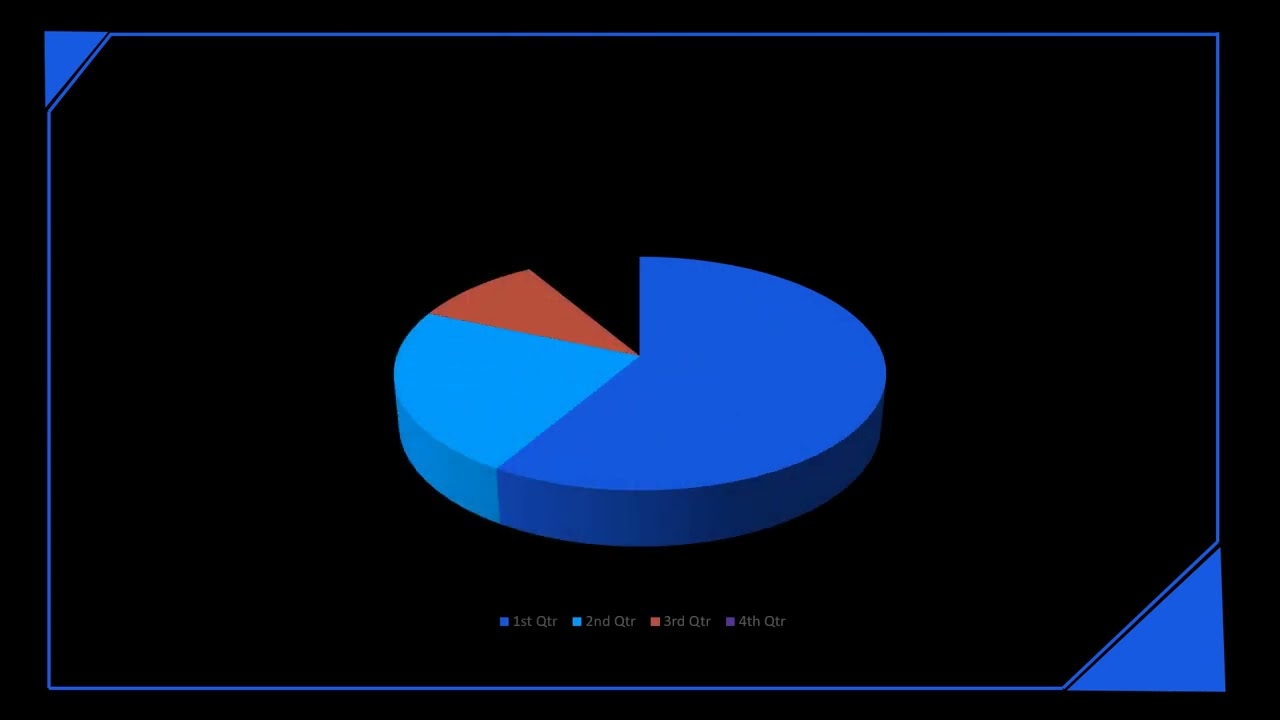 Futuristic Blue Animated Powerpoint Template