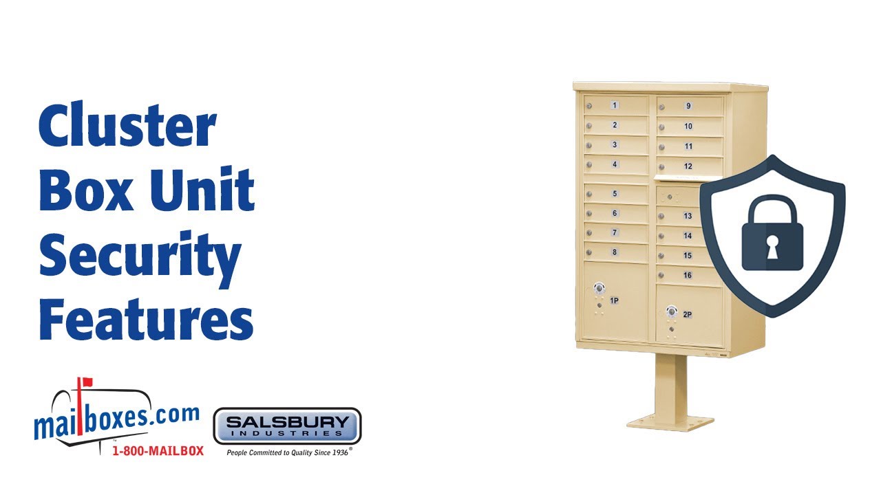 Mailboxes.com | Cluster Mailbox Security Features