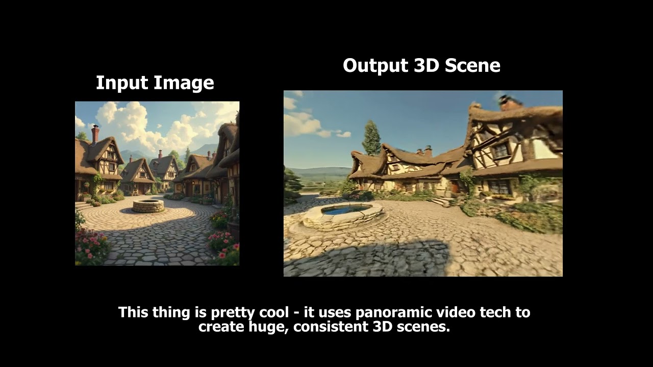 Now it's time to use Matrix-3D for large-scale 3D scene generation.