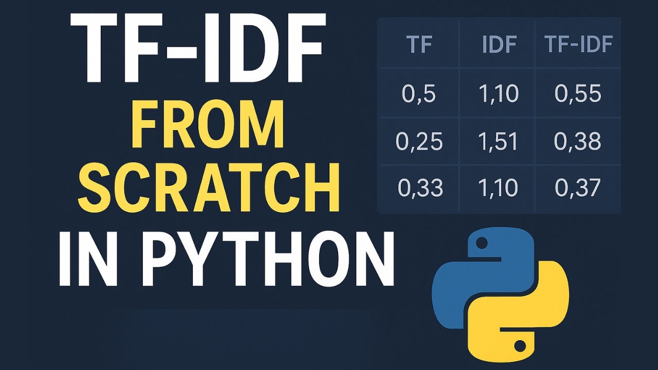 Implementing TFIDF Vectoriser from scratch in Python
