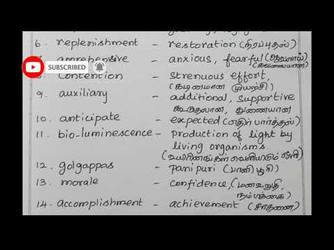 1Oth English Unit - 3 | EMPOWERED WOMEN NAVIGATING THE WORLD | SYNONYMS | TAMIL |