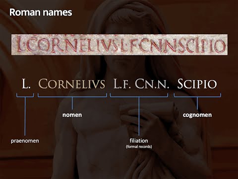 Roman Names and Numbers