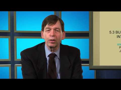 Build Exit Strategy into Business Plan (Lesson 5.3.1 Introduction)