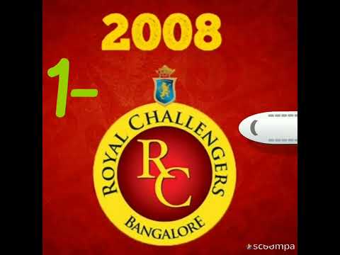 RCB all logo|| 2008-22||RCB--Bold army||