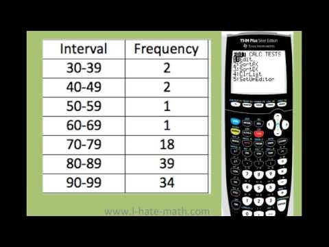 How to find standard Deviation TI83-TI84