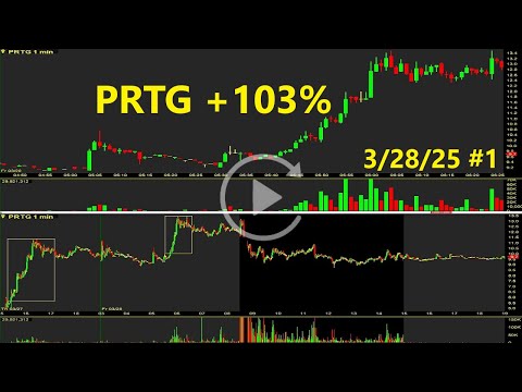 PRTG Stock Replay +103% Portage Biotech Inc Stock Review