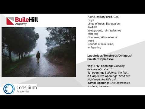 KS3 Online Creative Writing 1 Video