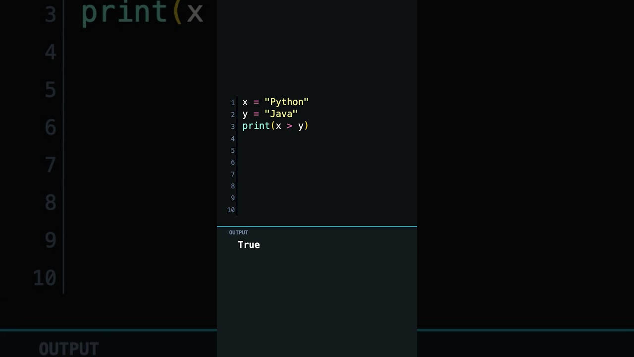 Python comparison operators with strings - comparing their unicode values