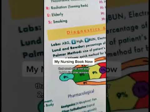 🚨My Viral Nursing School Book has finally been RESTOCKED