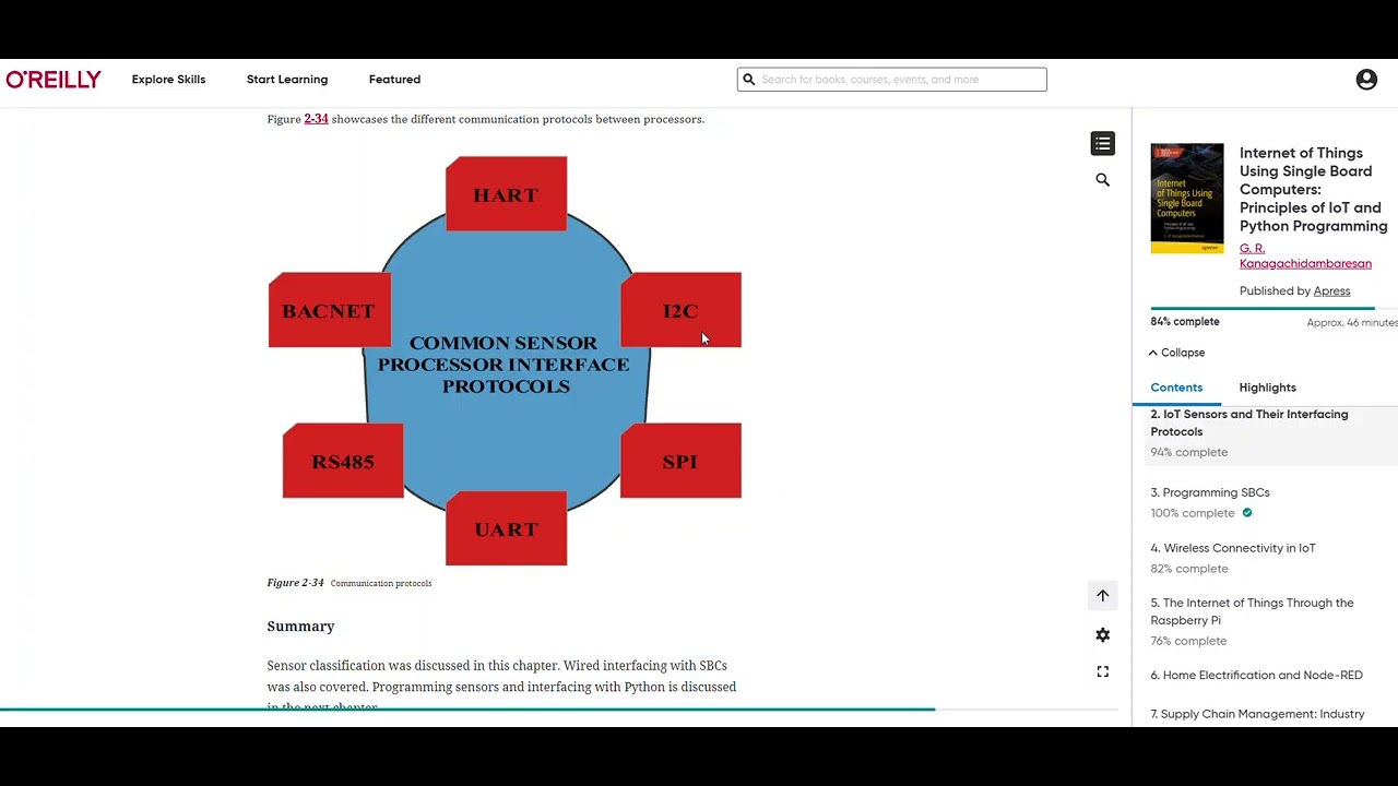 CEN2212 Module 2 Lecture 1