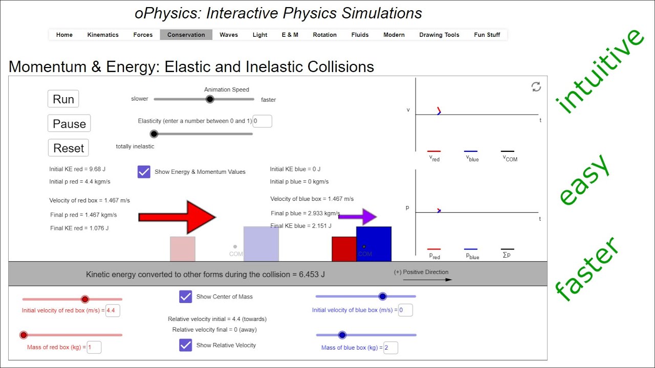 elastic and inelastic collisions_ oPhysics: Interactive Physics Simulations. Helps with homework.
